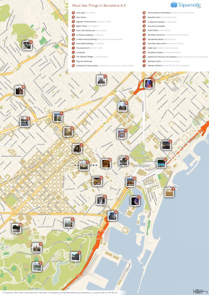 Barcelona Tourist Map Printable - Map Printable